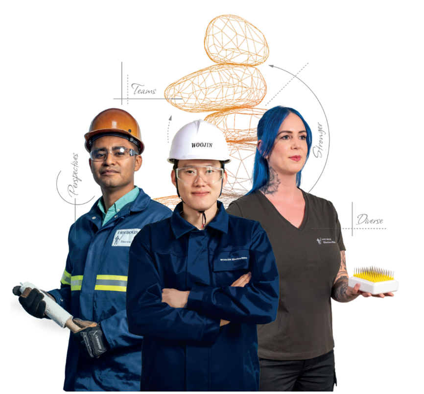 Emplois et carrières chez Heraeus Electro-Nite : Postulez dès maintenant